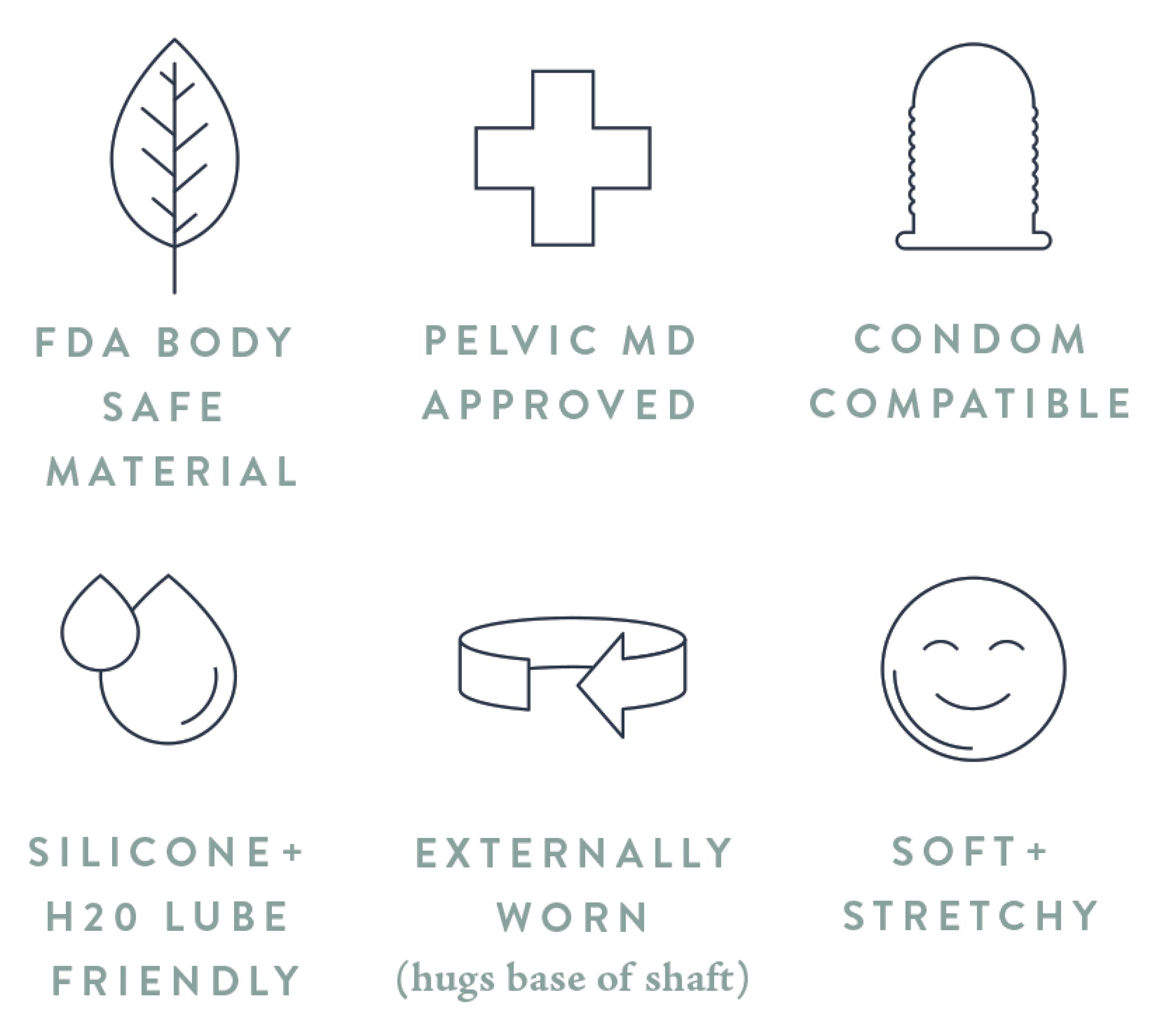 OHNUT – Pelvic Relief